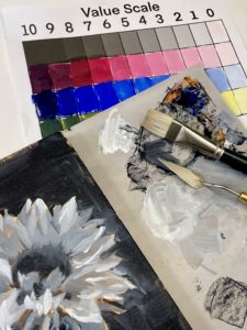 FRESH AND FABULOUS FLOWERS - Kara Bullock Art School