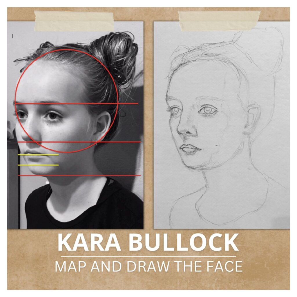 MAP AND DRAW THE FACE - Kara Bullock Art School