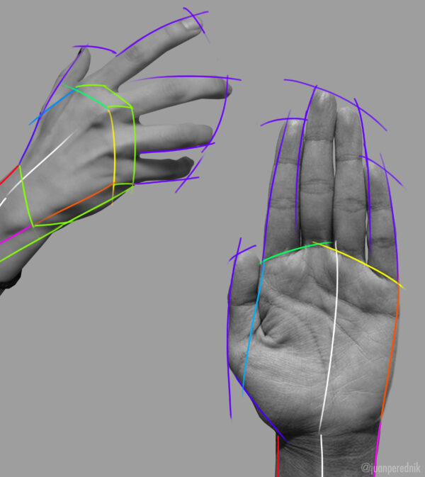 EXPRESSIVE HAND DRAWING - Kara Bullock Art School